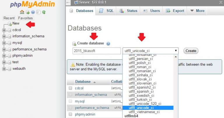 Localhost phpmyadmin: hướng dẫn làm việc chi tiết