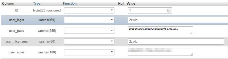 Hướng dẫn 3 cách đổi Username trong WordPress