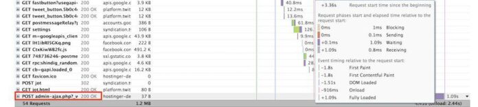 Hướng dẫn giảm thời gian tải admin-ajax.php trên WordPress