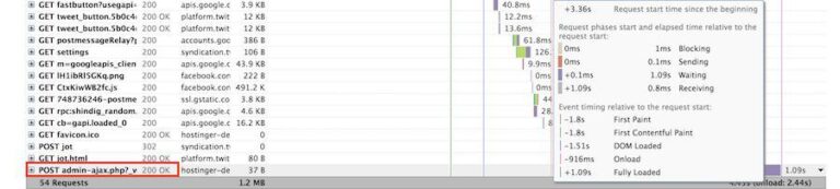 Hướng dẫn giảm thời gian tải admin-ajax.php trên WordPress