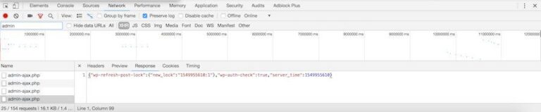Hướng dẫn giảm thời gian tải admin-ajax.php trên WordPress