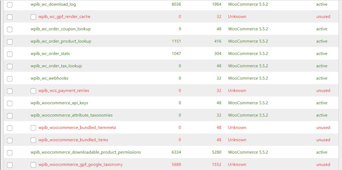 Xóa các table không cần thiết trong database của Wordpress